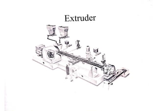 Extrusion: Equipments and their assembly | PPT