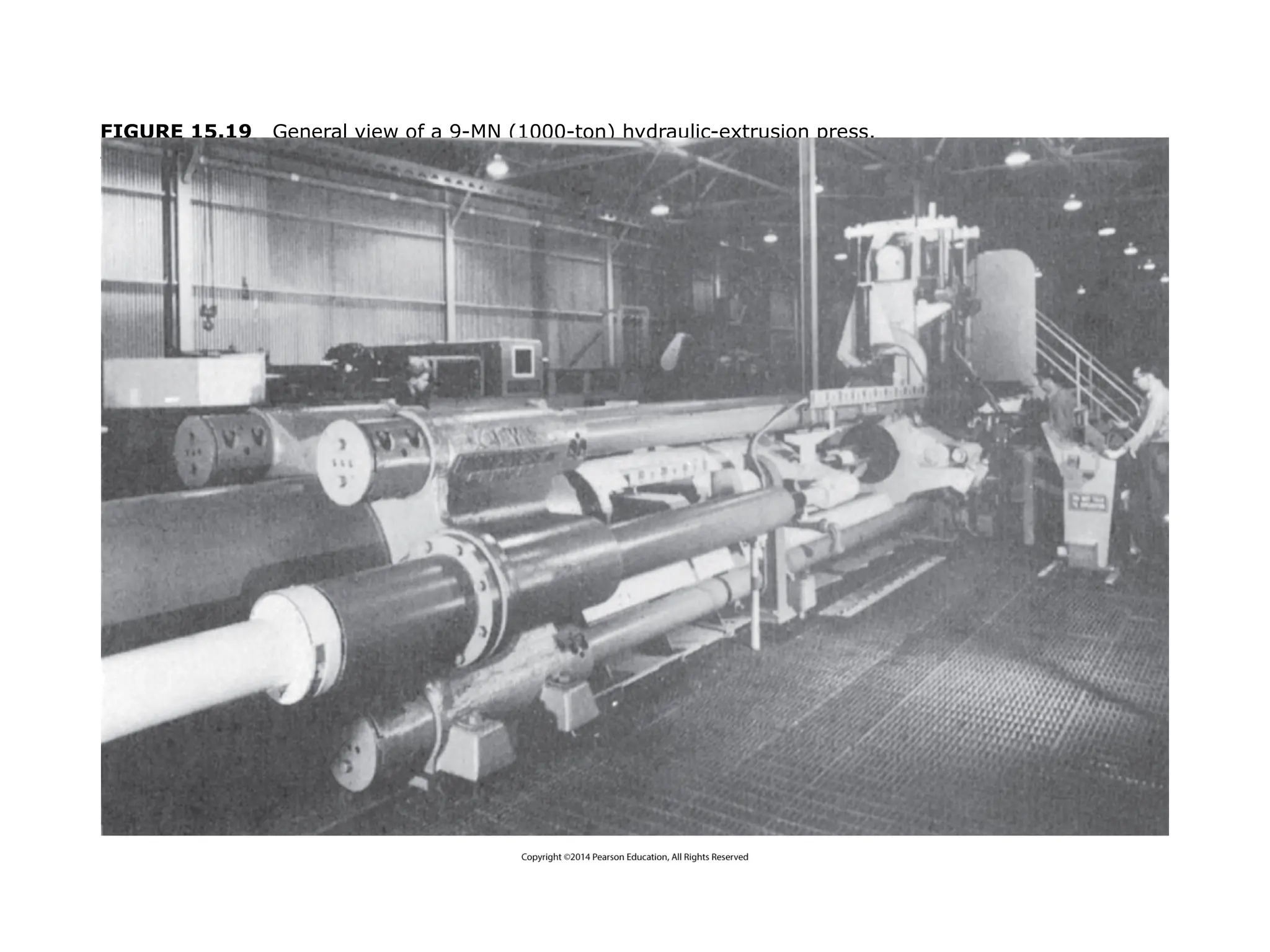 Extrusion and Drawing forming process.ppt