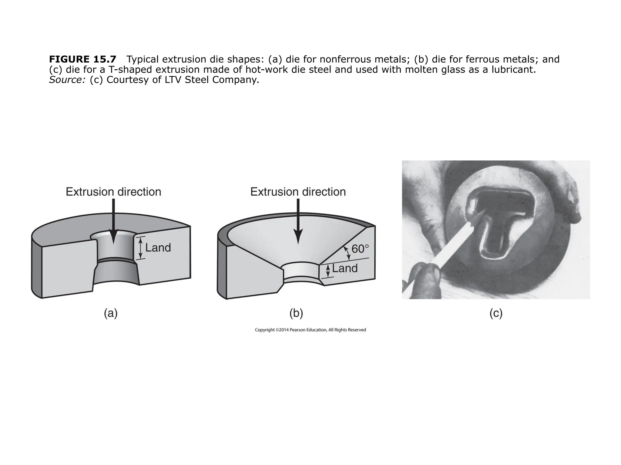 Extrusion and Drawing forming process.ppt