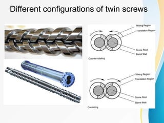 Extrusion[5101] (1) | PPTX