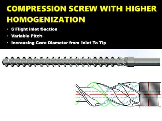 Extrusion and Screw Design | PDF