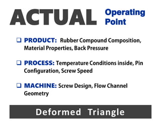 Extrusion and Screw Design | PDF