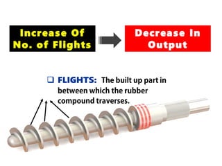 Extrusion and Screw Design | PDF