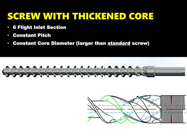 Extrusion and Screw Design | PPT