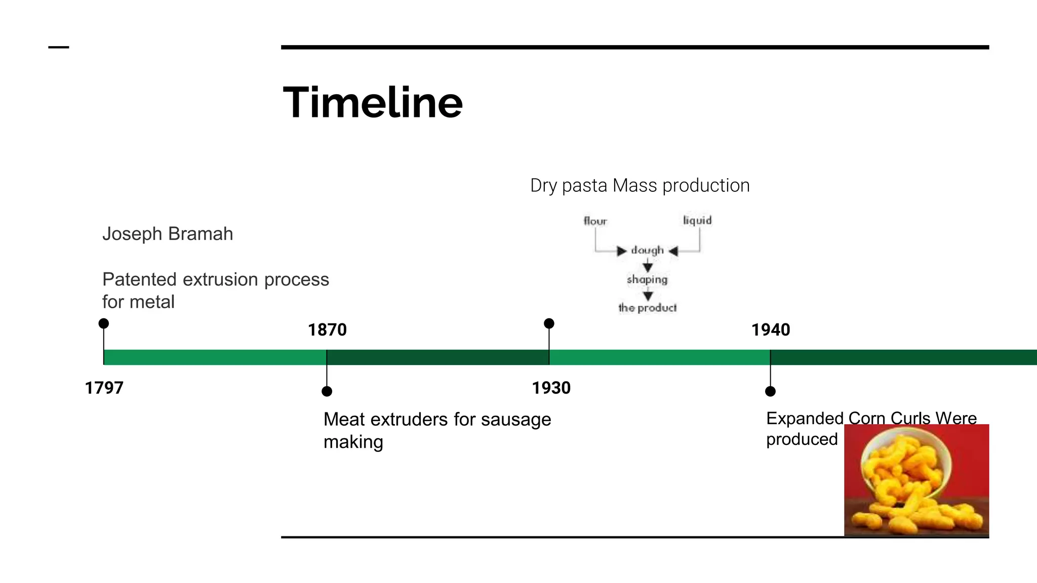 Extrusion cooking .pptx