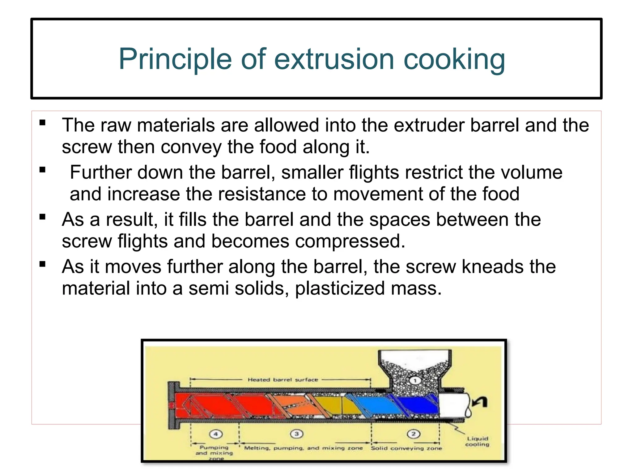 Extrusion cooking, Extruder, types of extruder - RK.pptx