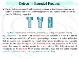 Extrusion, Drawing, Forging and Sheetmetal working processes | PPT