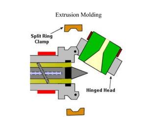 Extrusion molding | PPTX | Physics | Science