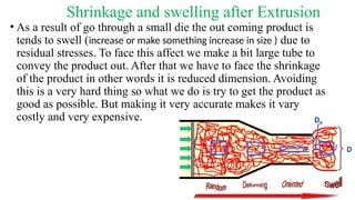 Extrusion Molding of workshop tracking.pptx
