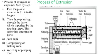 Extrusion Molding of workshop tracking.pptx
