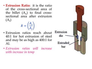 Extrusion of metals by Hariprasad | PDF