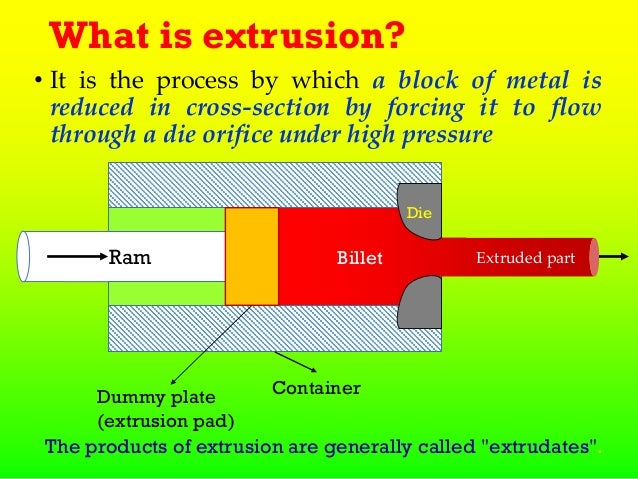 Extrusion of metals by Hariprasad