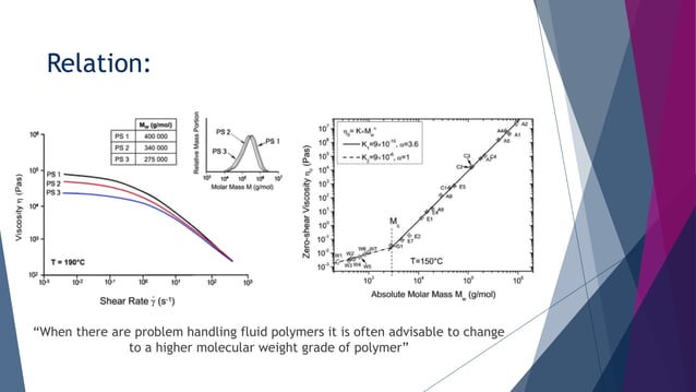 Polymer Extrusion problems & Defects | PPTX | Chemistry | Science