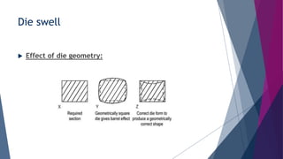 Polymer Extrusion problems & Defects | PPTX