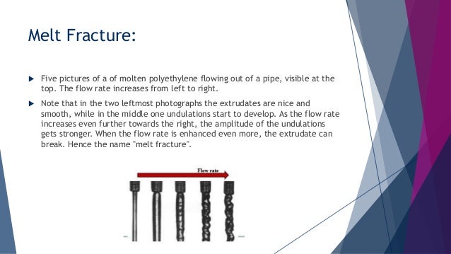 Polymer Extrusion problems & Defects