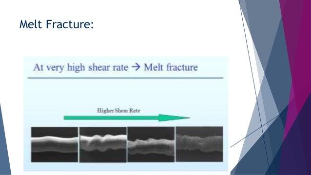 Polymer Extrusion problems & Defects
