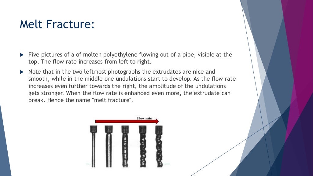 Polymer Extrusion problems & Defects