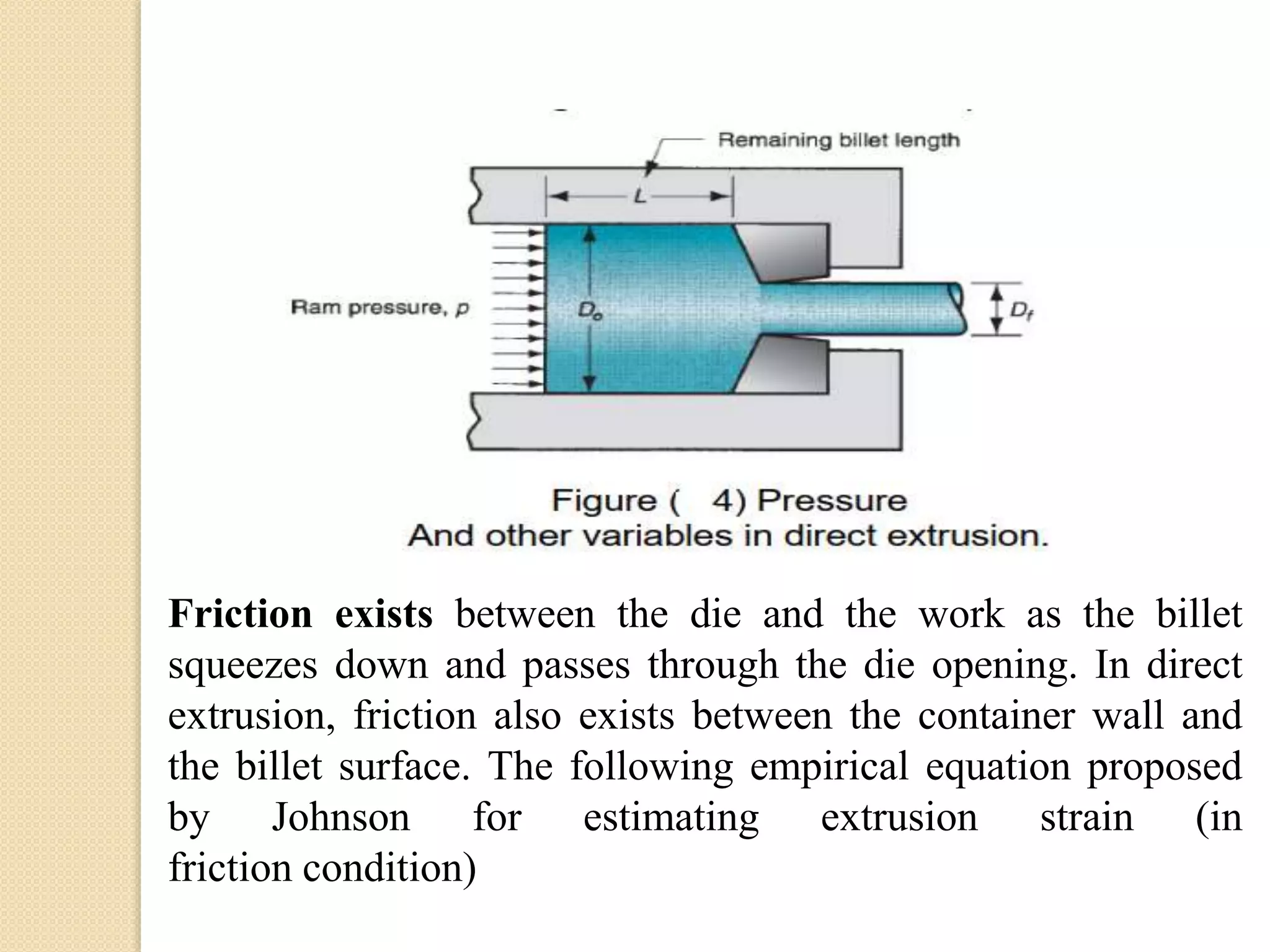 Extrusion Process.pptx
