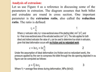 Extrusion Process.pptx
