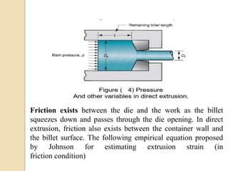 Extrusion Process.pptx
