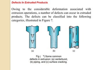 Extrusion Process.pptx