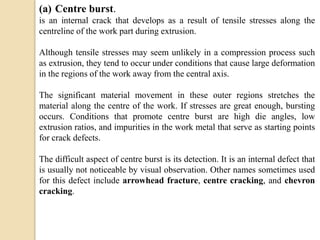 Extrusion Process.pptx
