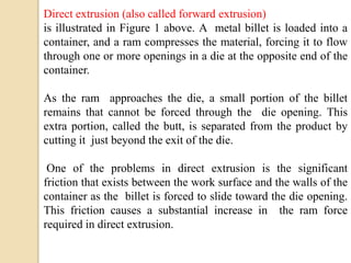 Extrusion Process.pptx
