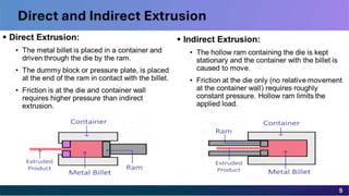 Extrusion Processes and Their Limitations | PPT