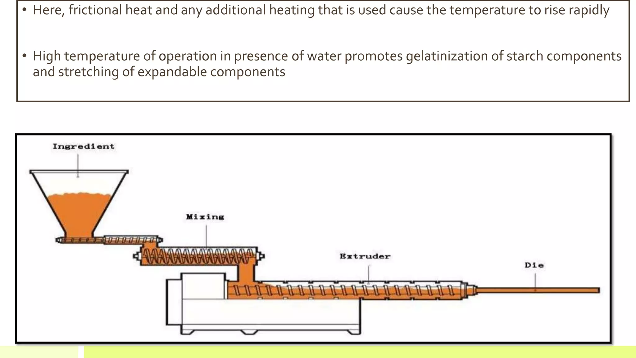 Extrusion processingg in food | PPTX