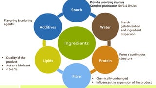 Extrusion processingg in food | PPTX