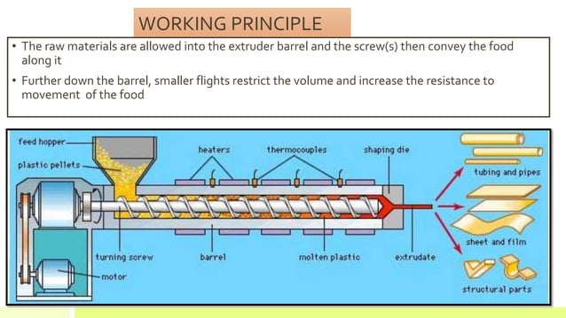 Extrusion processingg in food | PPTX
