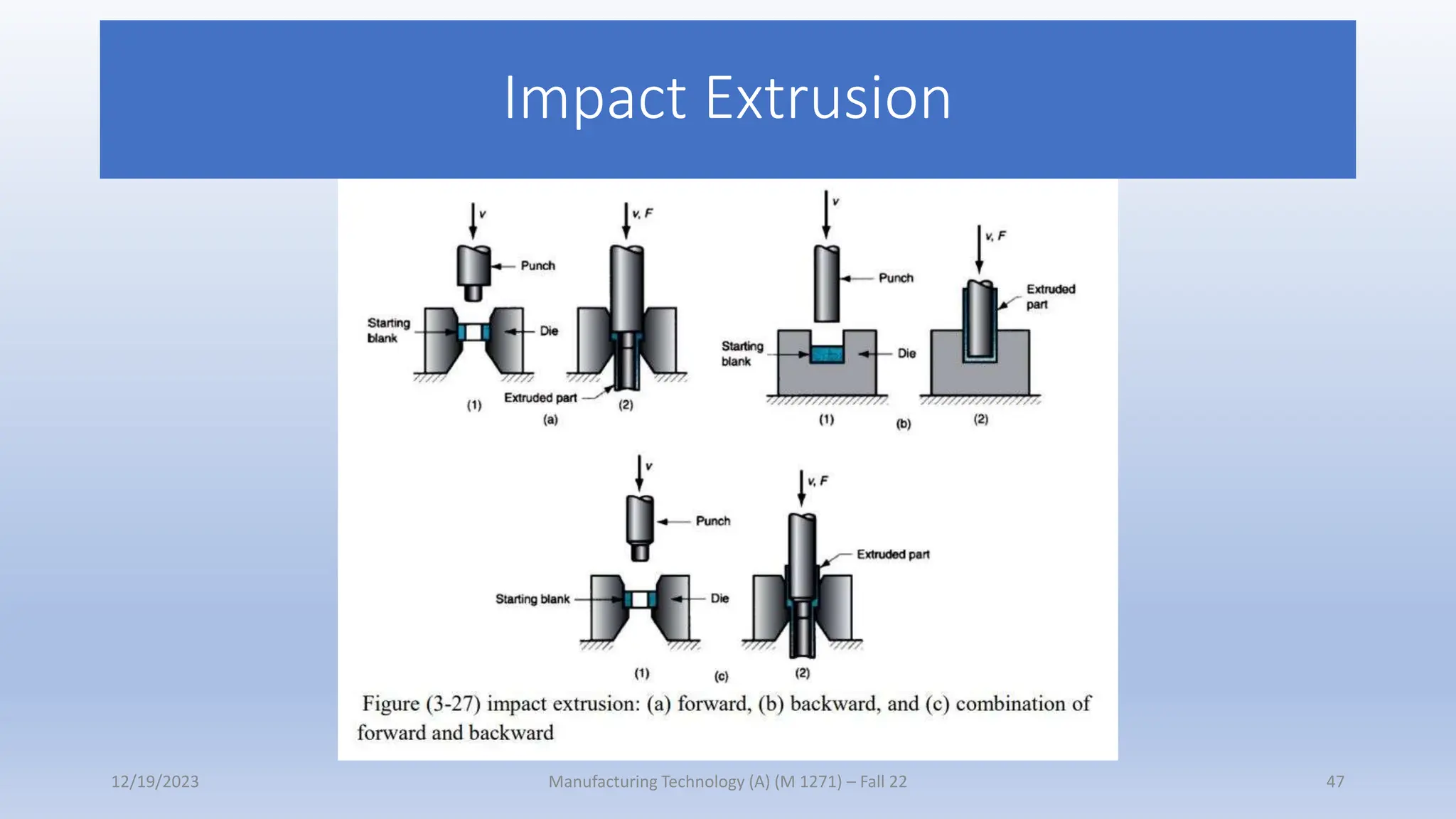 Extrusion process presentation final (1).pptx