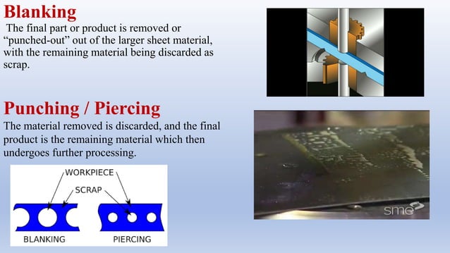 Extrusion process presentation final (1).pptx