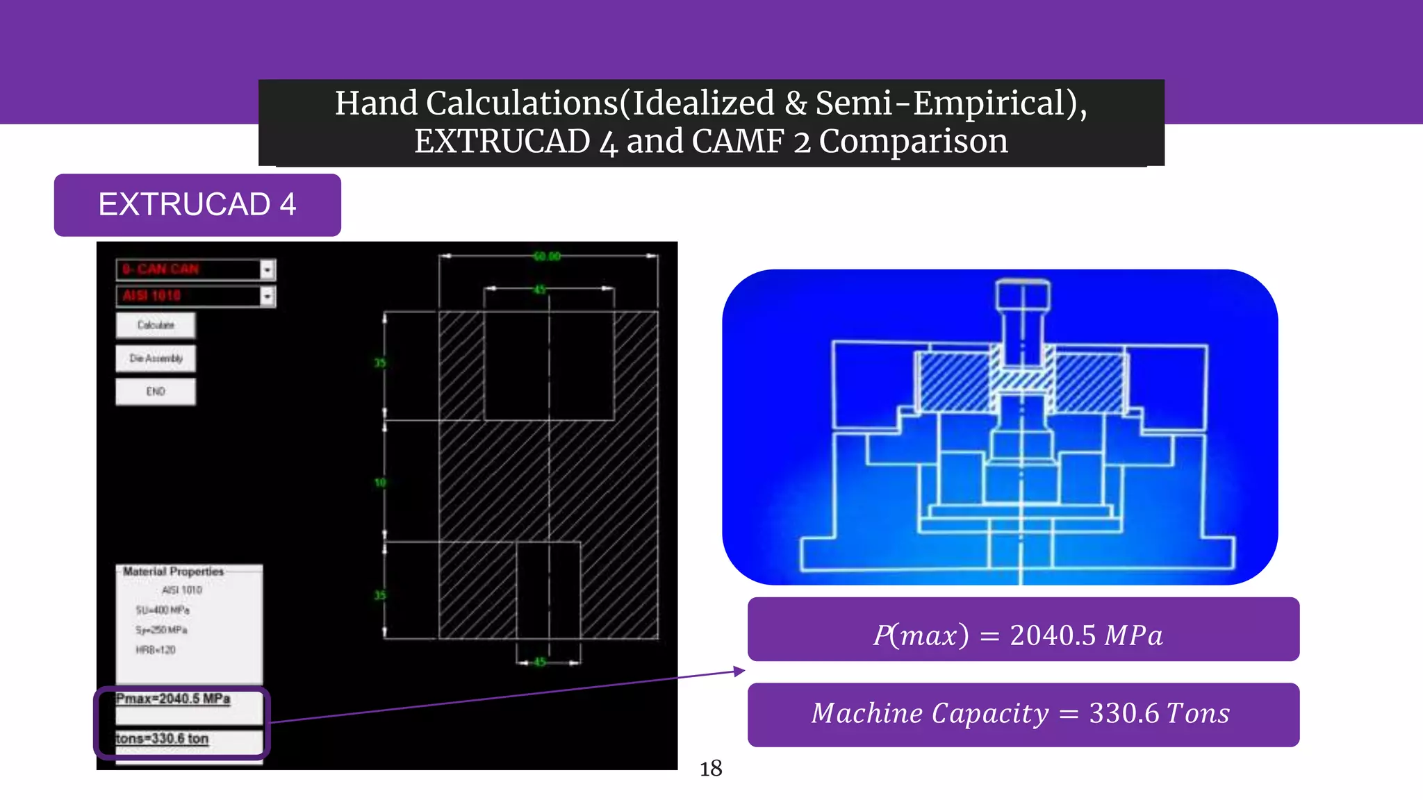 Extrusion software | PPTX