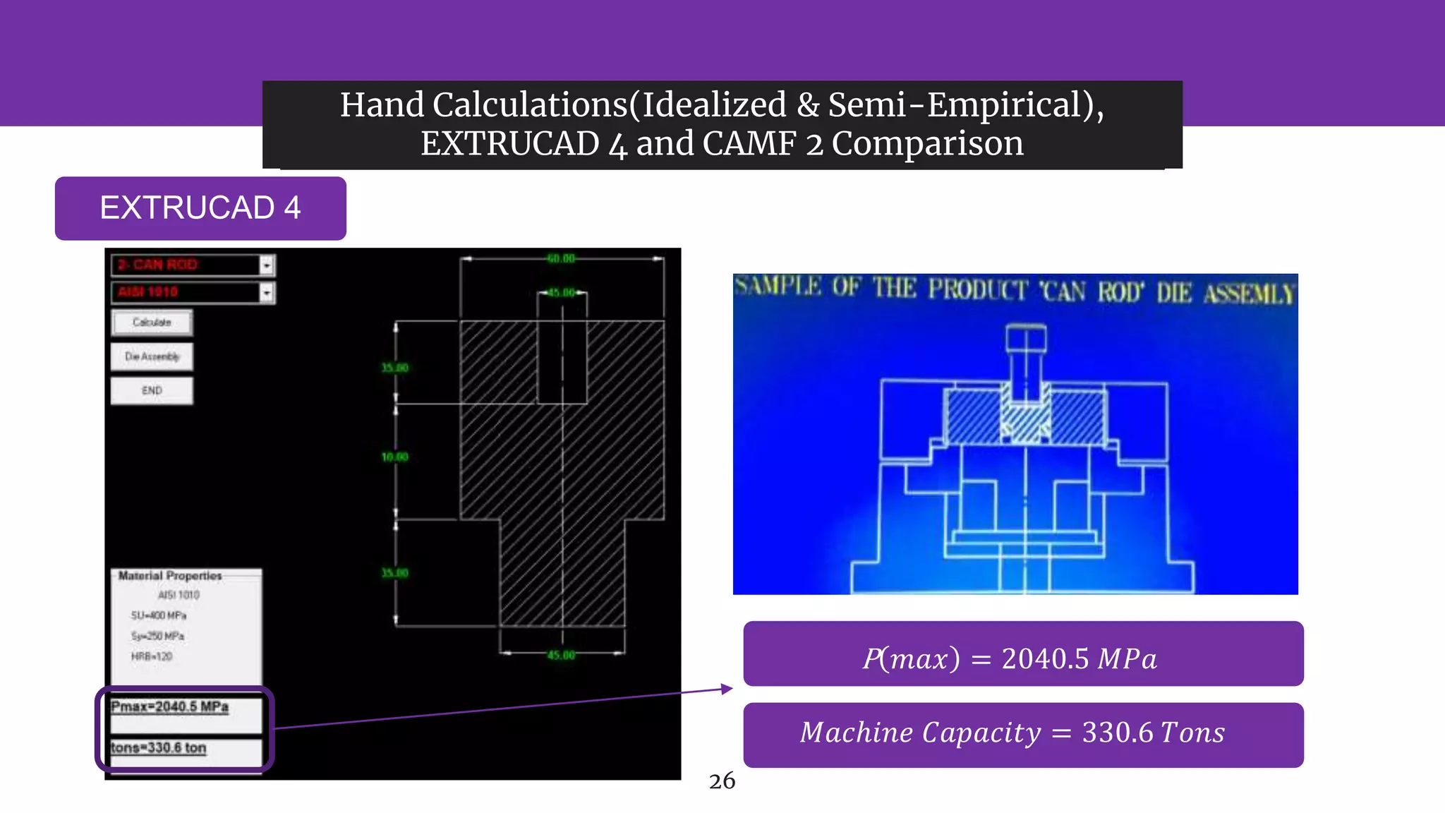 Extrusion software | PPTX