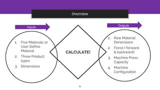 Extrusion software | PPTX