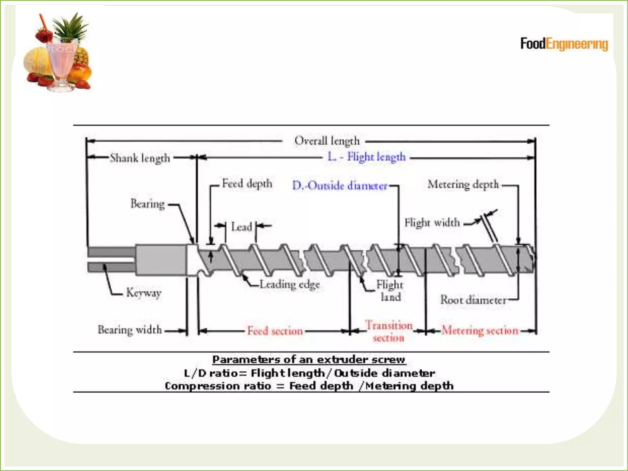 Extrusion Technology in Food Processing | PPTX