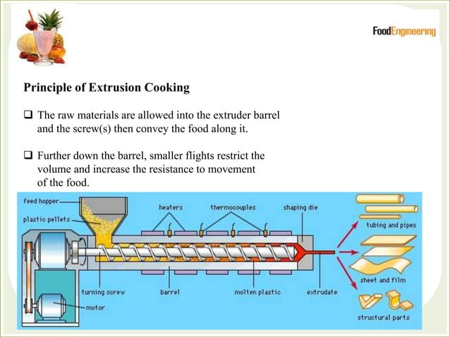 Extrusion Technology in Food Processing | PPT