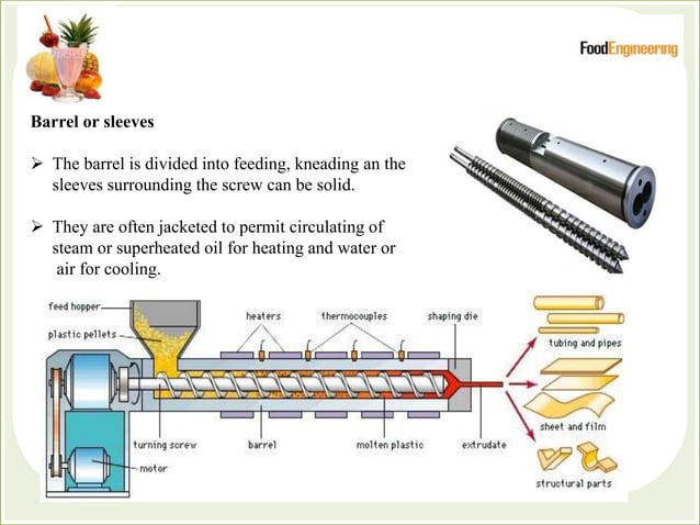 Extrusion Technology in Food Processing | PPT