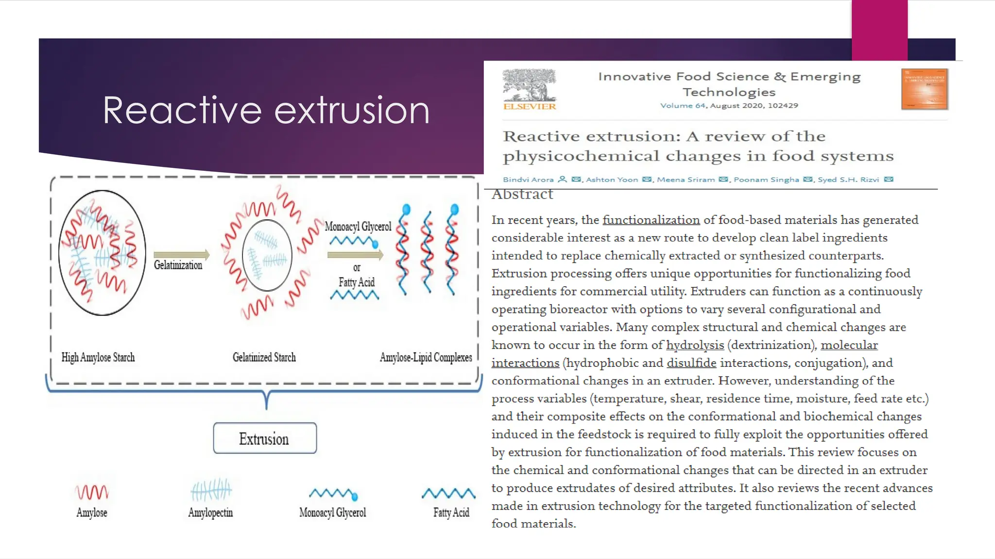Role of extrusion technology in Food Processing | PPTX
