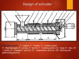 Extrusion technology mamta | PPTX