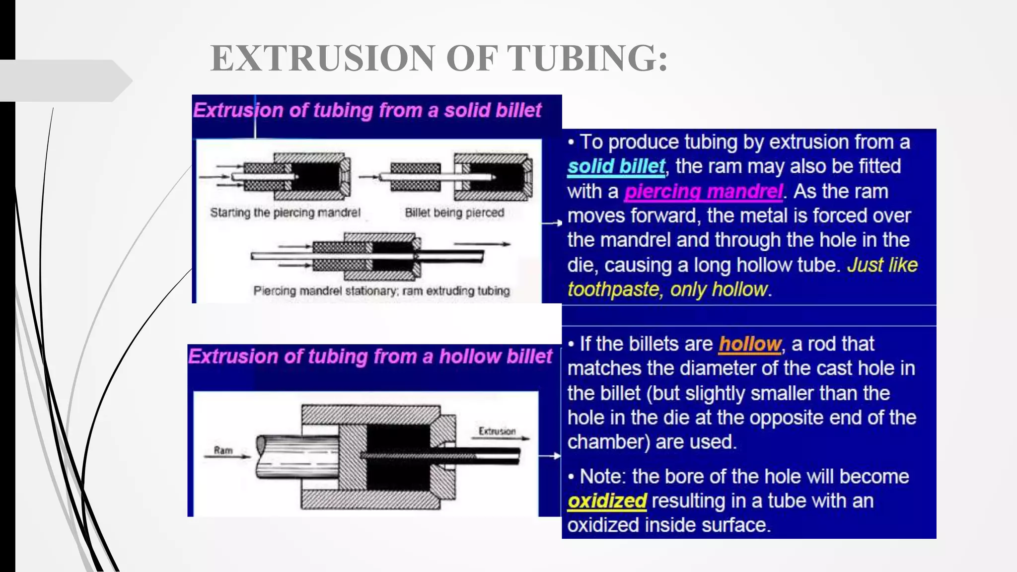 Extrusion Process | PPTX