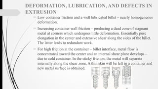 Extrusion Process | PPTX
