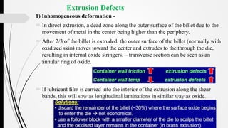 Extrusion Process | PPTX