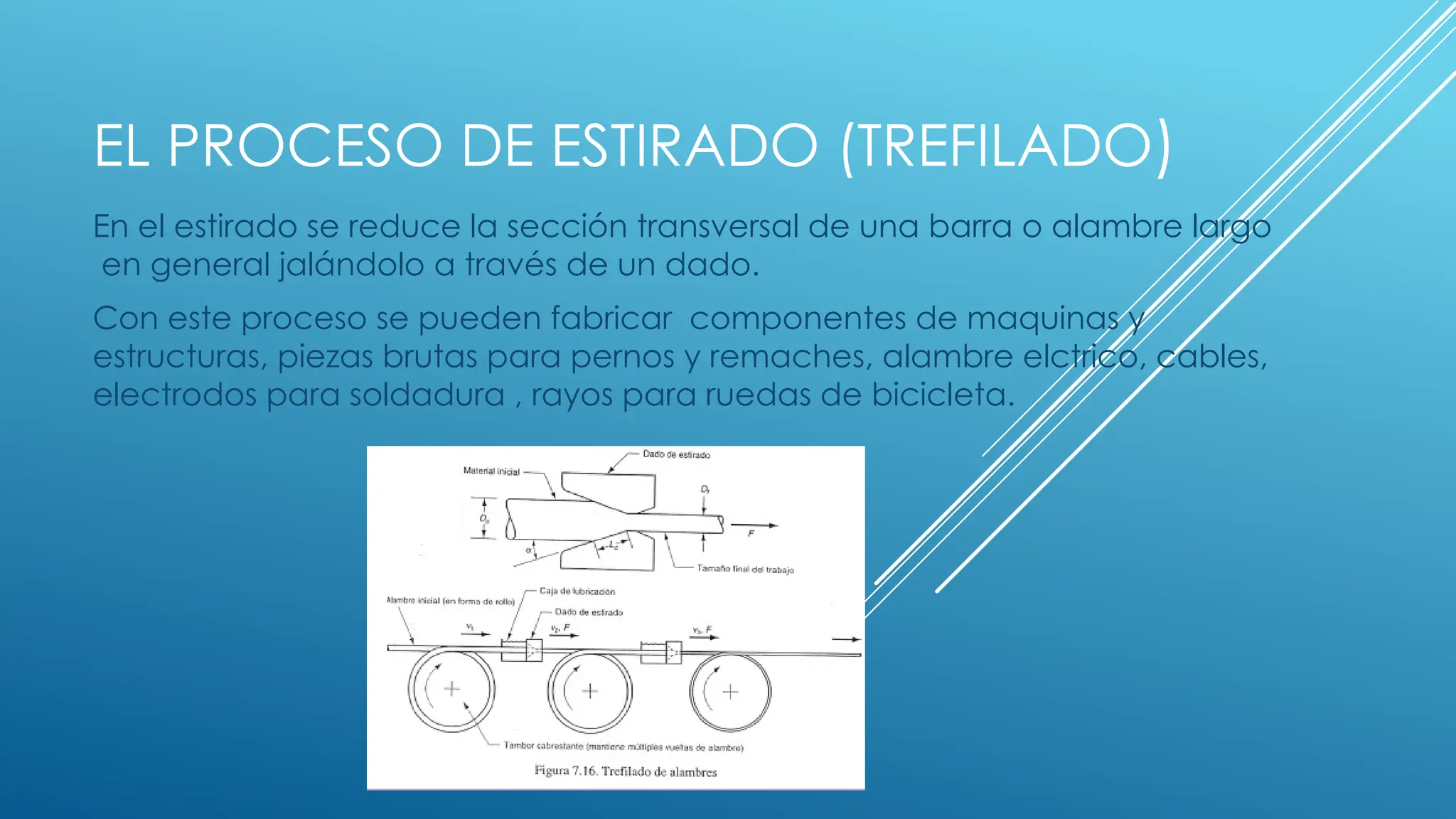 Extrusion y estirado (trefilado de metales).pptx