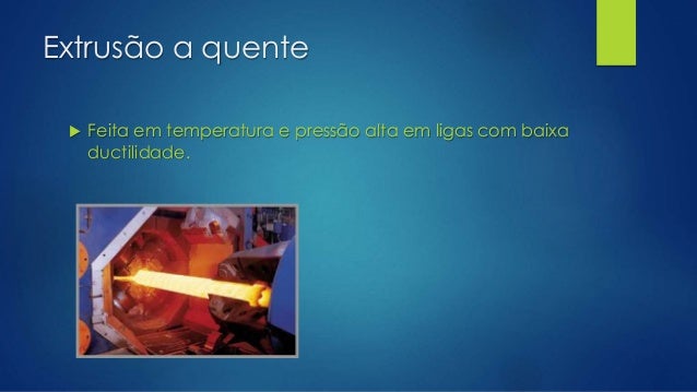 Extrusão [Síntese]