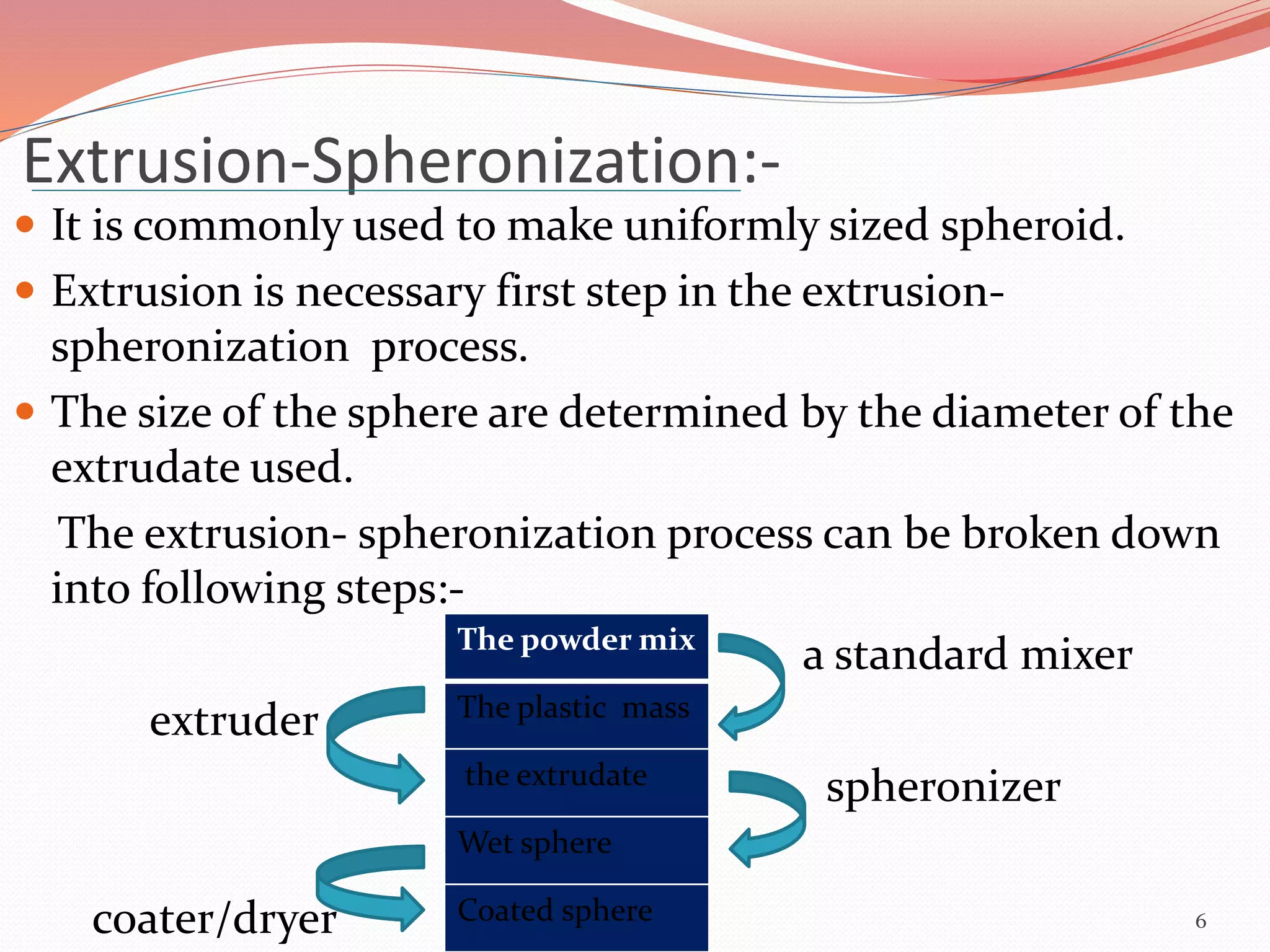 Extrution spheronization | PPTX