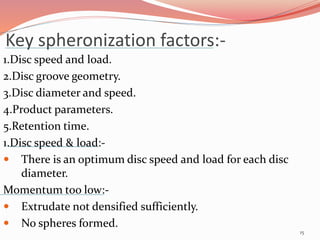 Extrution spheronization | PPTX