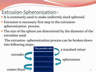 Extrution spheronization | PPTX
