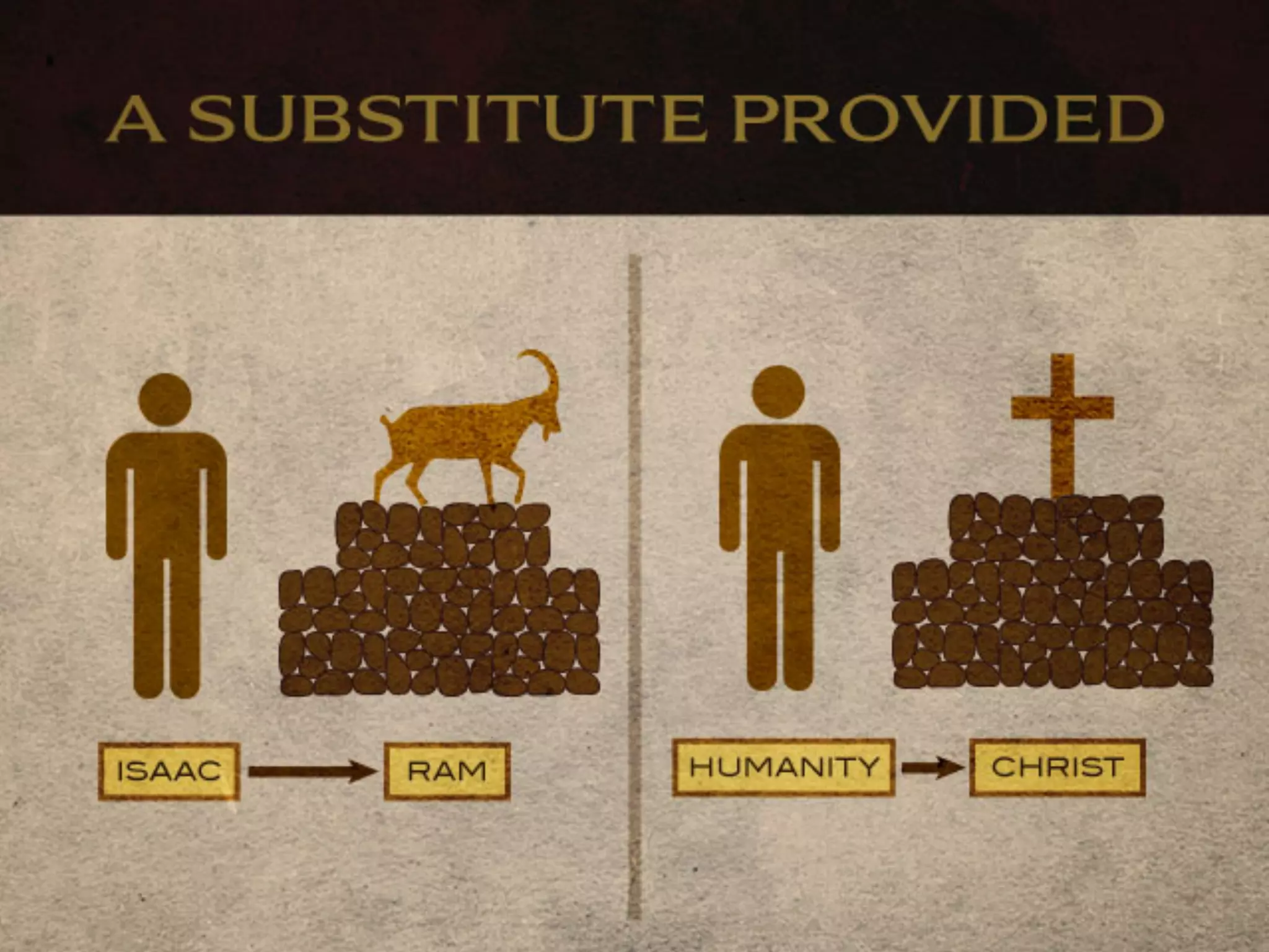 Extreme Faith Is Possible Slides, 12/30/12 | PDF